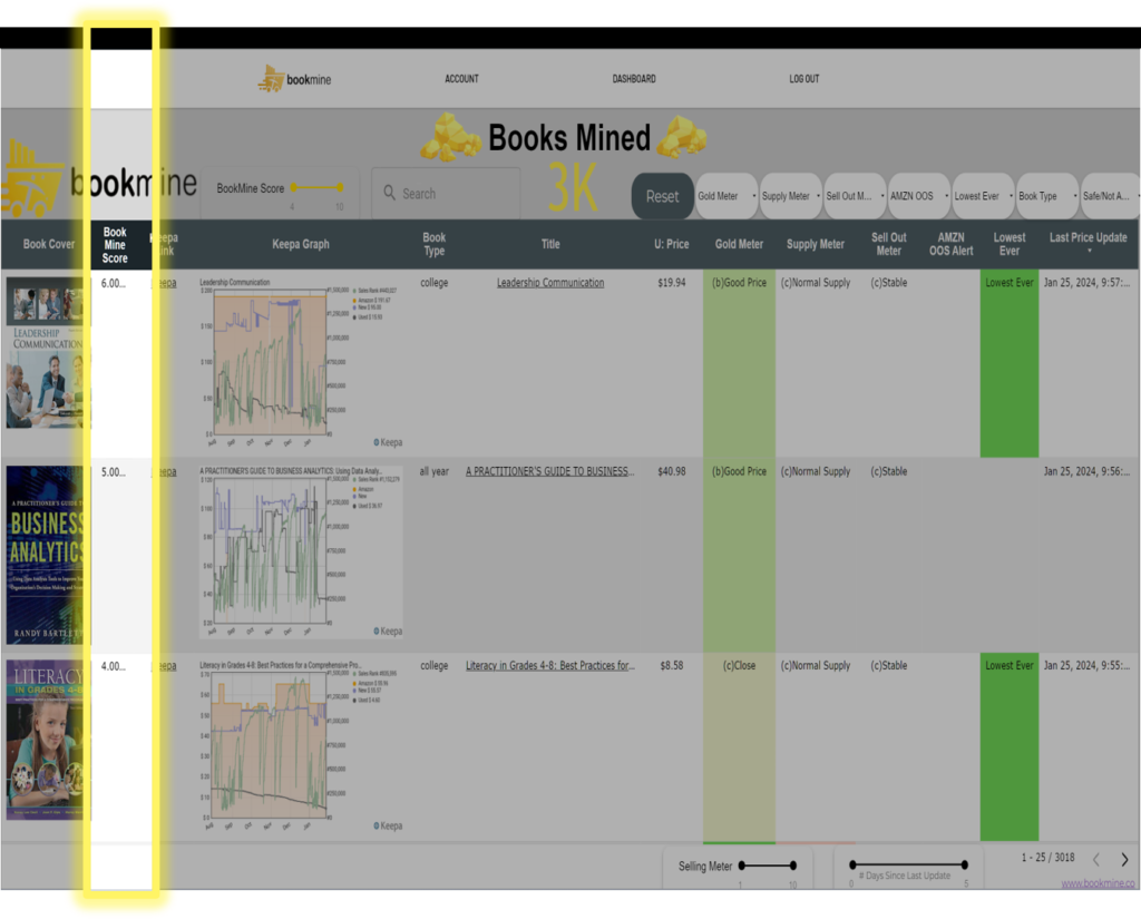 BookMine – Your Gateway to Profitable Book Reselling!