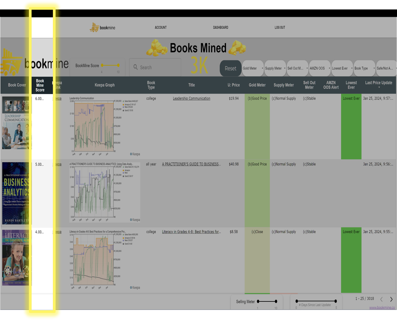BookMine – Your Gateway to Profitable Book Reselling!