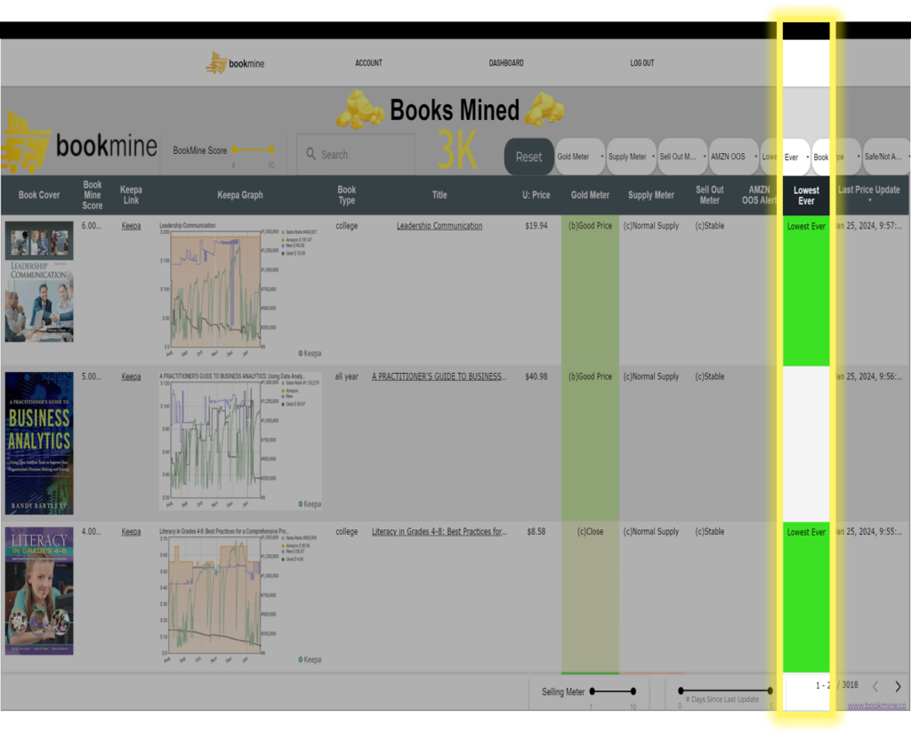 BookMine – Your Gateway to Profitable Book Reselling!