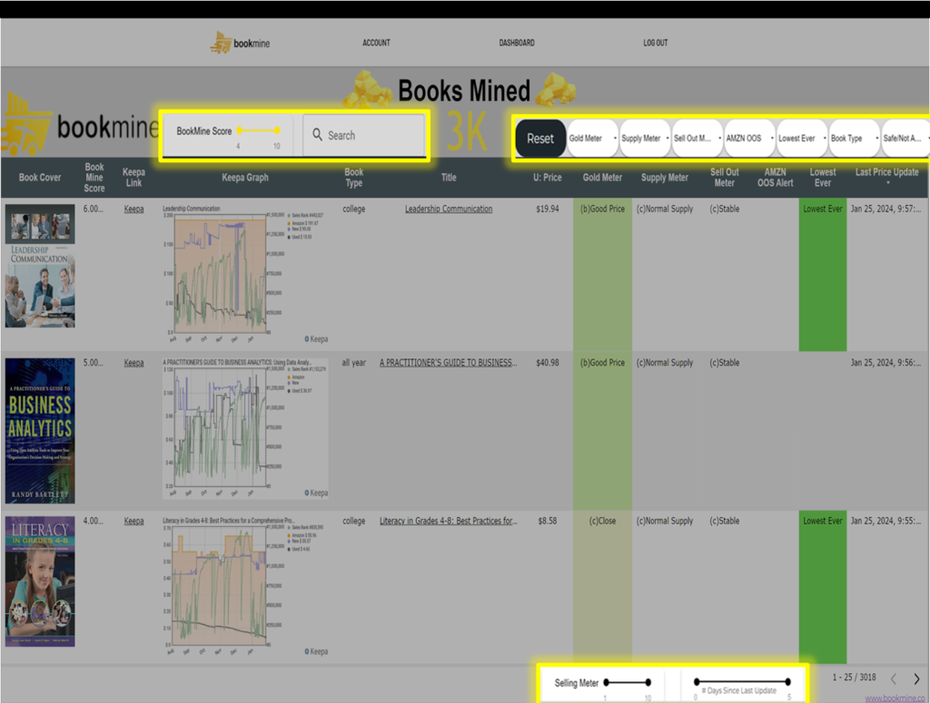BookMine – Your Gateway to Profitable Book Reselling!